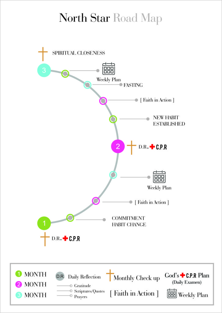 The Roadmap – NorthernStarJournal.com